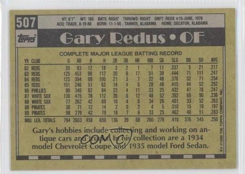 1990 Topps Blank Front Gary Redus #507 | eBay
