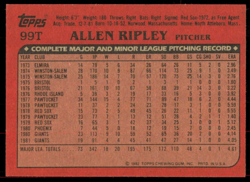 1982 Topps Traded Allen Ripley Chicago Cubs #99T | eBay