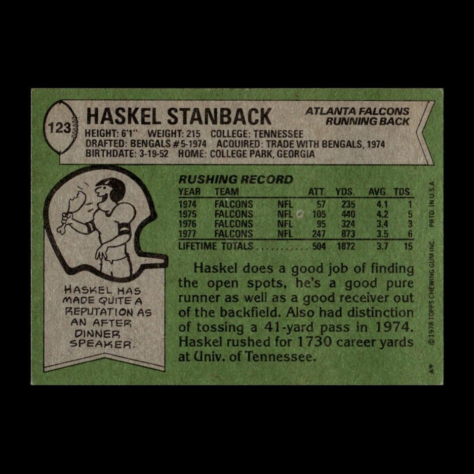Haskel Stanback 1978 Topps Rookie Atlanta Falcons #123 R308E 3 | eBay