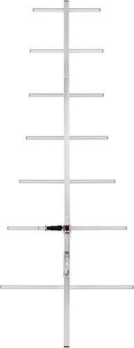 Durable 11dBi Yagi Antenna - Reliable 400-470MHz Solution for Outdoor ...