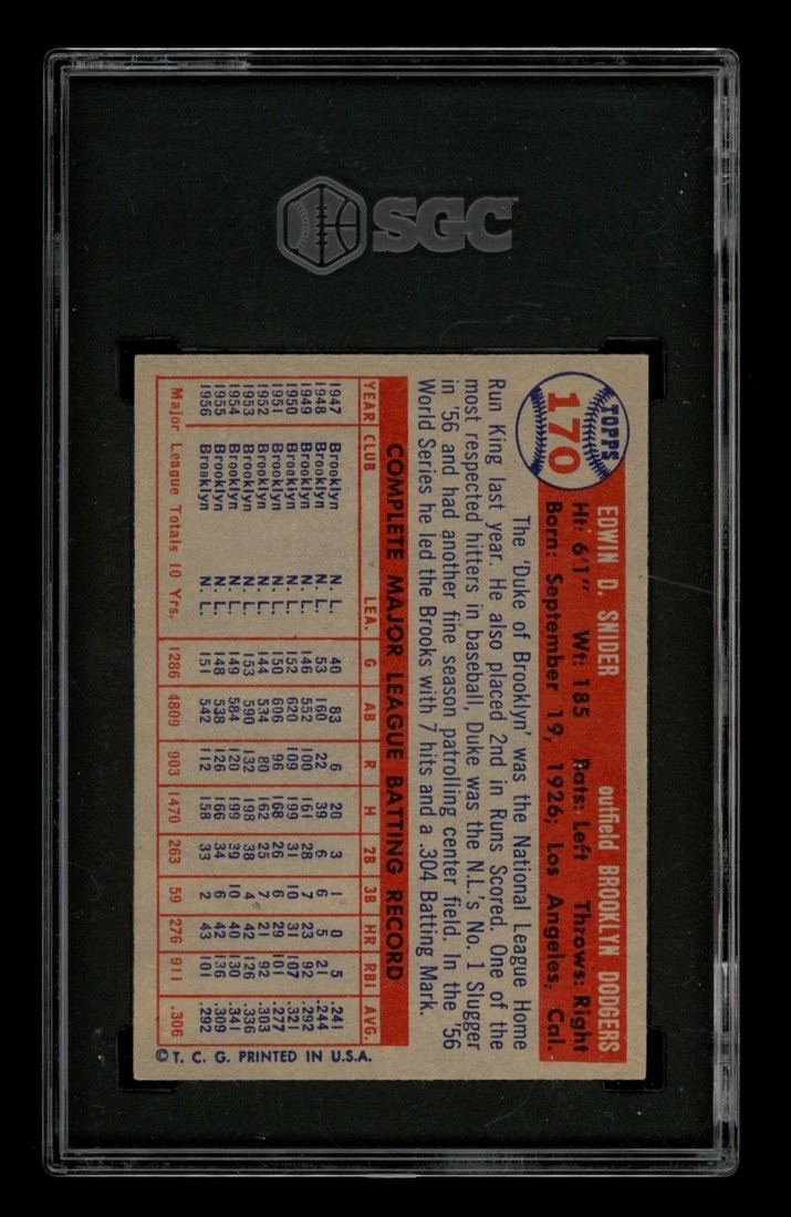 1957 Topps Set-Break #170 Duke Snider SGC 6 EX NM | eBay