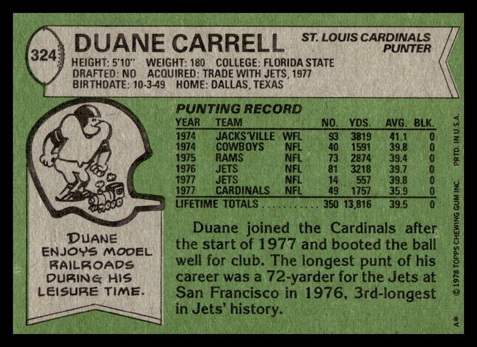1978 TOPPS NFL Football Vintage Card #324 🏈 DUANE CARRELL, St. Louis ...