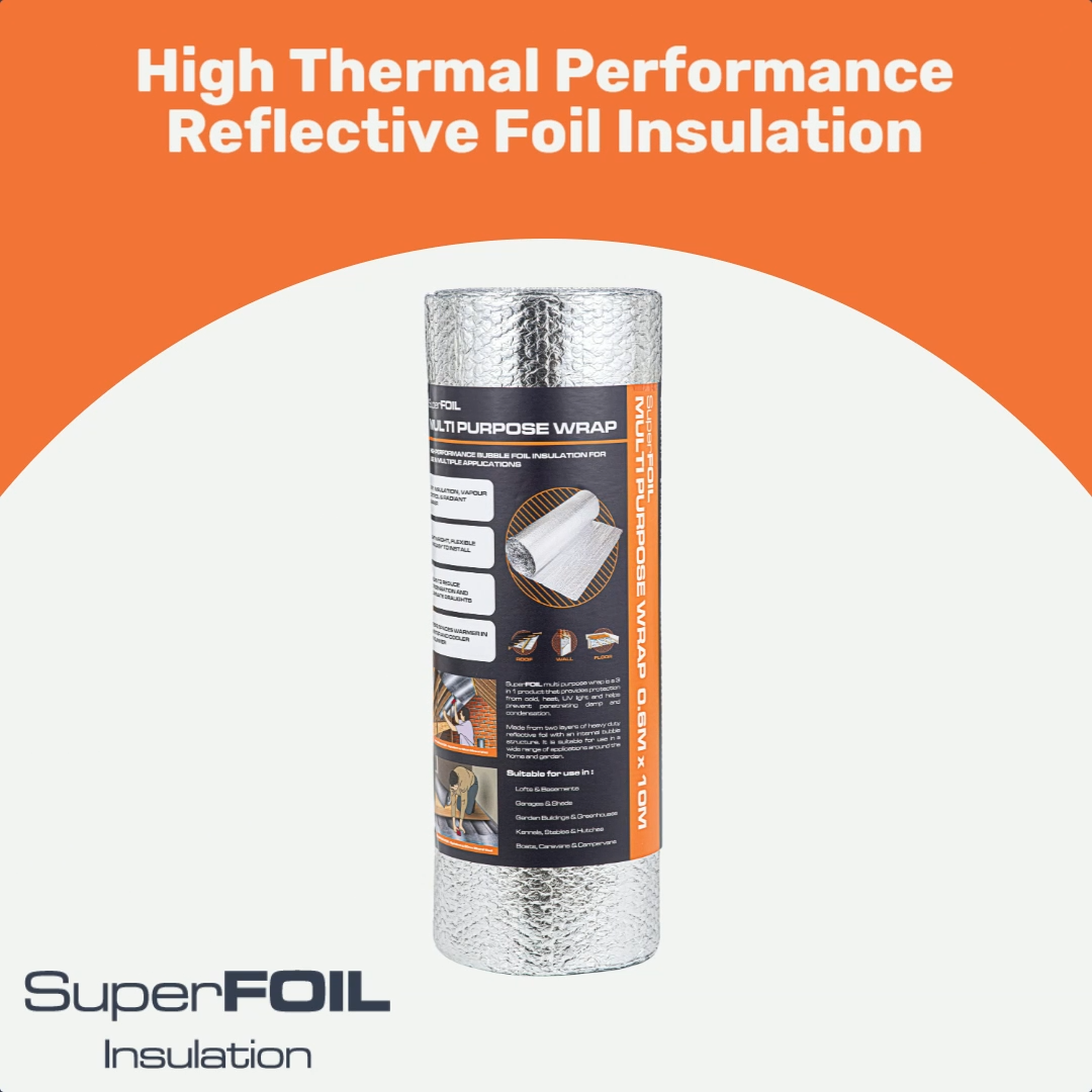 SuperFOIL Foil Insulation 1.5m x 25m Roll - Multi Purpose Bubble Foil ...
