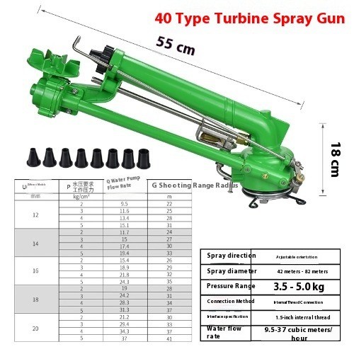 Agricultural Irrigation Rocker Sprinkler Sprinkler Head Turbo Lance ...