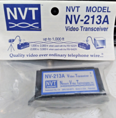 Cameras - Cameras Model