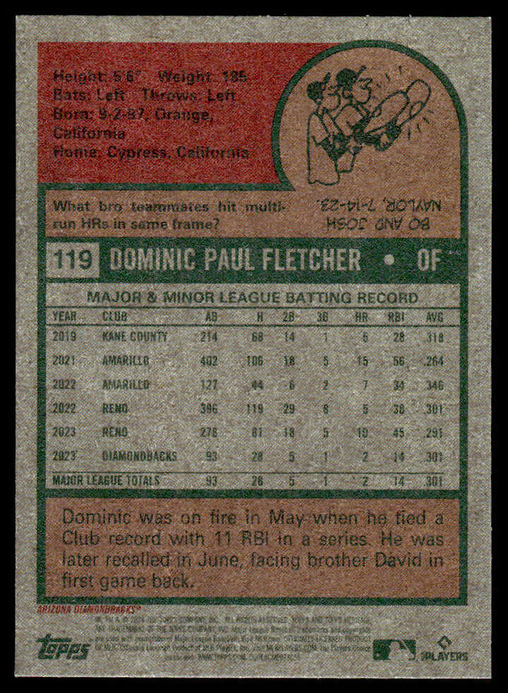 2024 Topps Heritage MINI Dominic Fletcher #119 Arizona Diamondbacks | eBay