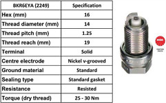 NGK BKR6EYA 2249 Spark Plugs Set Of 4 New | eBay UK