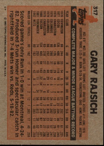 1983 Topps #317 Gary Rajsich | eBay