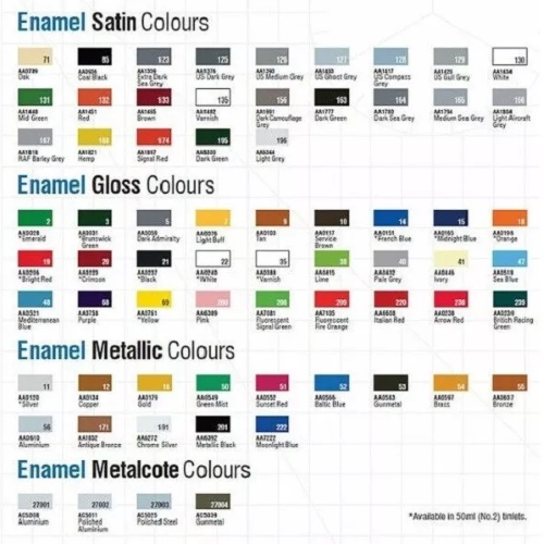 No.127 US GHOST GREY SATIN Pz.6 Humbrol Colori ed Accessori Modellino ...