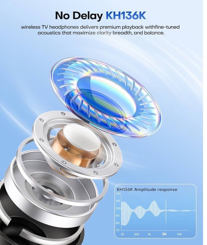 SWIITECH ENSEMBLE-WIRELESS HEADPHONES FOR TV WATCHING, LED DISPLAY – DARK BLACK | eBay