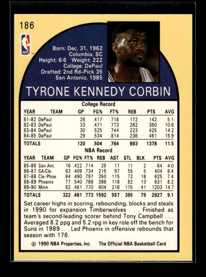 1990-91 NBA Hoops #186 Tyrone Corbin (NM)(BSK) | eBay