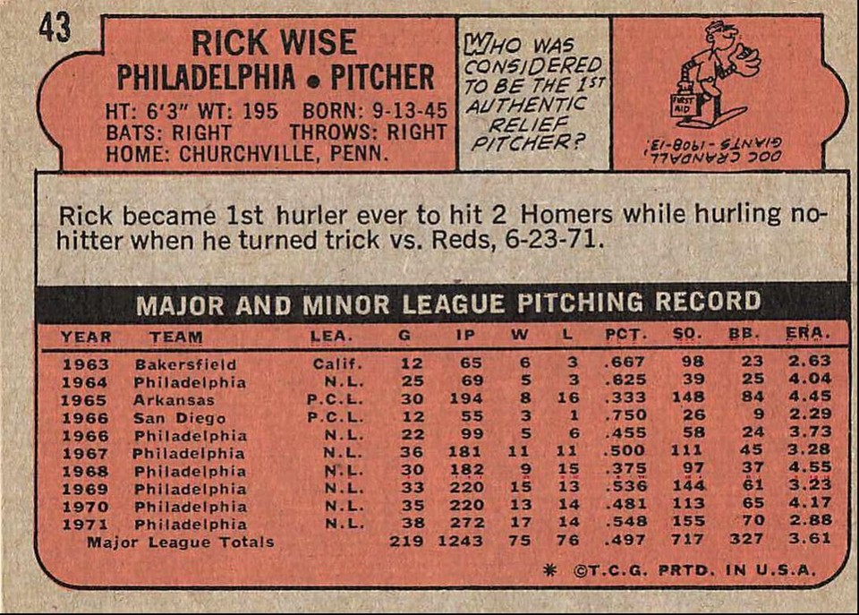 1972 Topps Rick Wise Philadelphia Phillies #43 | eBay