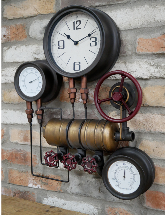 Industrial Pipe Wall Clock Vintage Steampunk Style Pipe Waterworks | eBay
