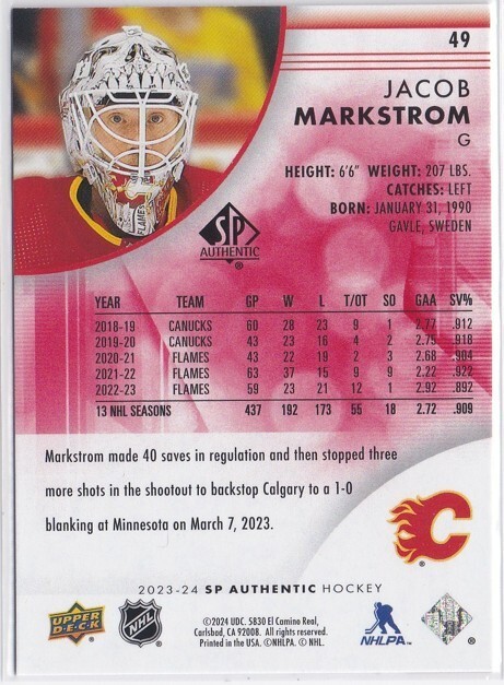 2023-24 23-24 SP Authentic Limited Red #49 Jacob Markstrom | eBay