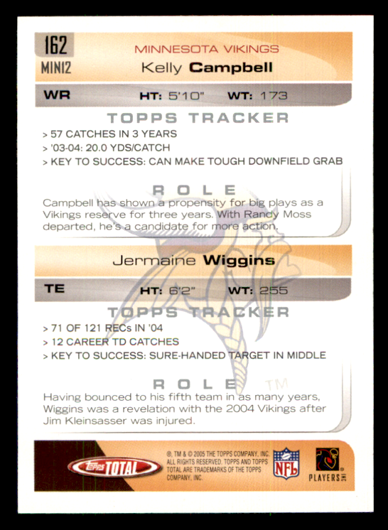 2005 Topps Total Kelly Campbell / Jermaine Wiggins Silver #162 Vikings ...