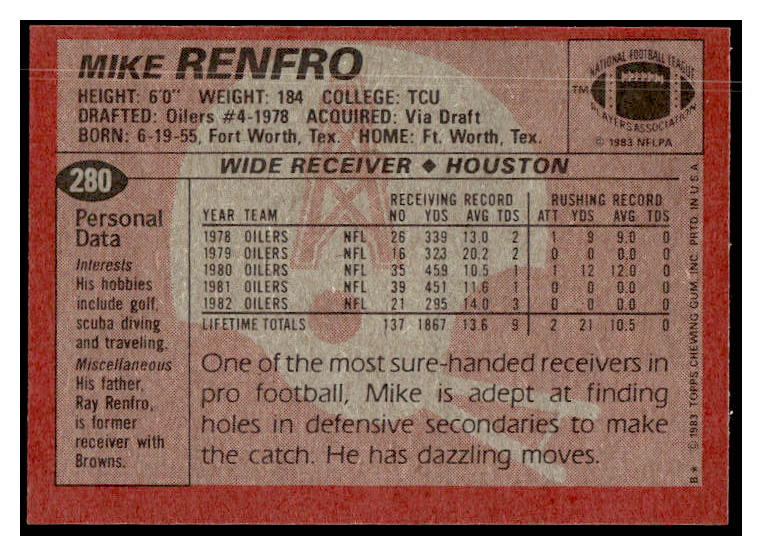 1983 Topps #280 Mike Renfro Houston Oilers Excellent | eBay