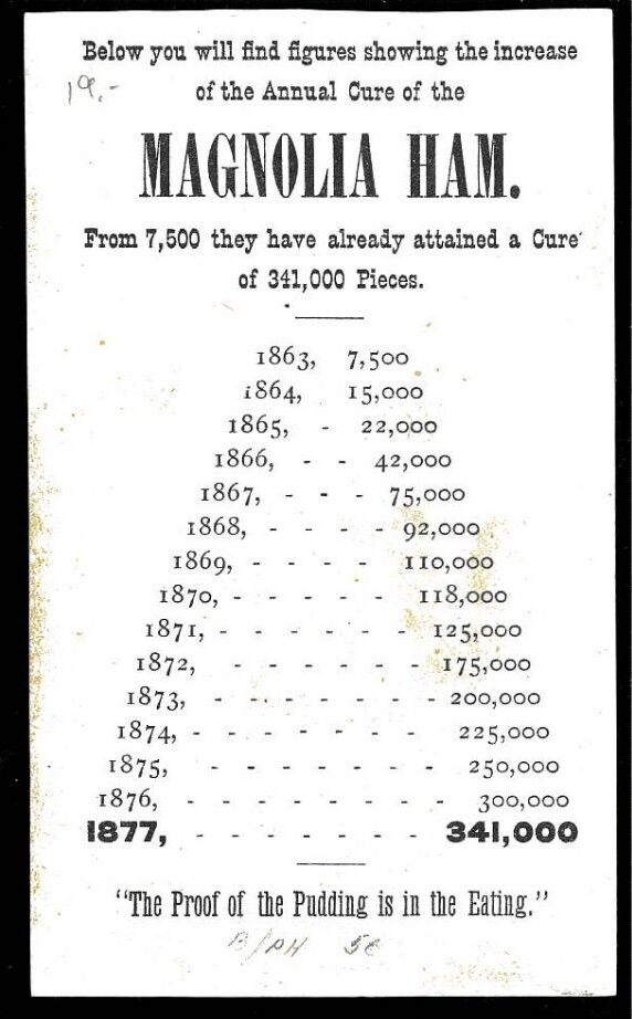 trade card, McFERRAN SHALLCROSS & CO. Magnolia Hams, S6D-TC-1586 | eBay