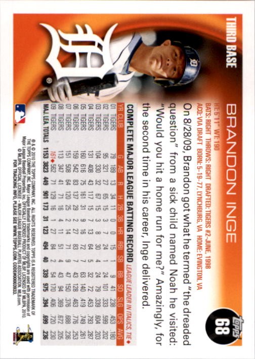 2010 Topps Baseball #68 Brandon Inge | eBay