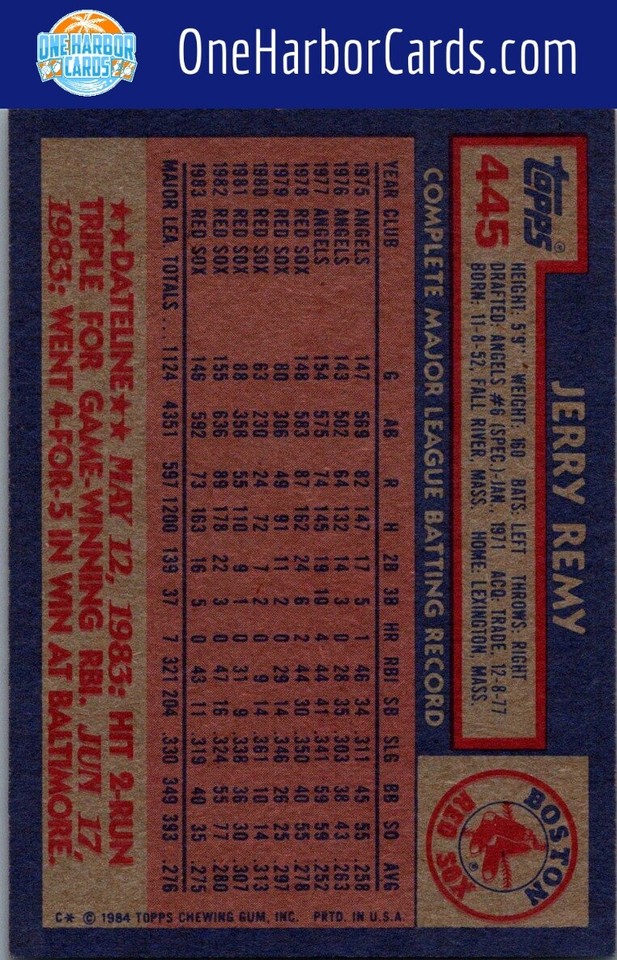 1984 Topps Boston Red Sox Baseball Card #445 Jerry Remy | eBay