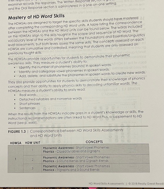 HD Word Skill Assessment Really Great Reading - Includes Student ...
