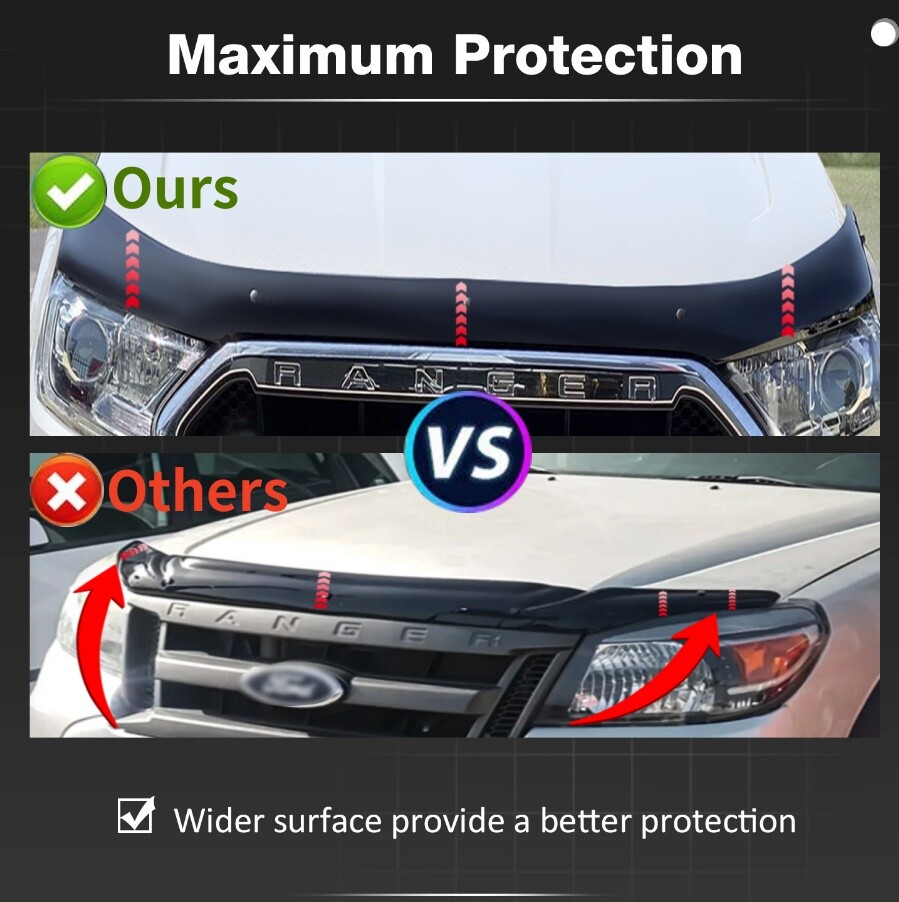 FOR FORD RANGER WILDTRAK 2015-2022 BONNET PROTECTOR FRONT BUMPER GUARD ...