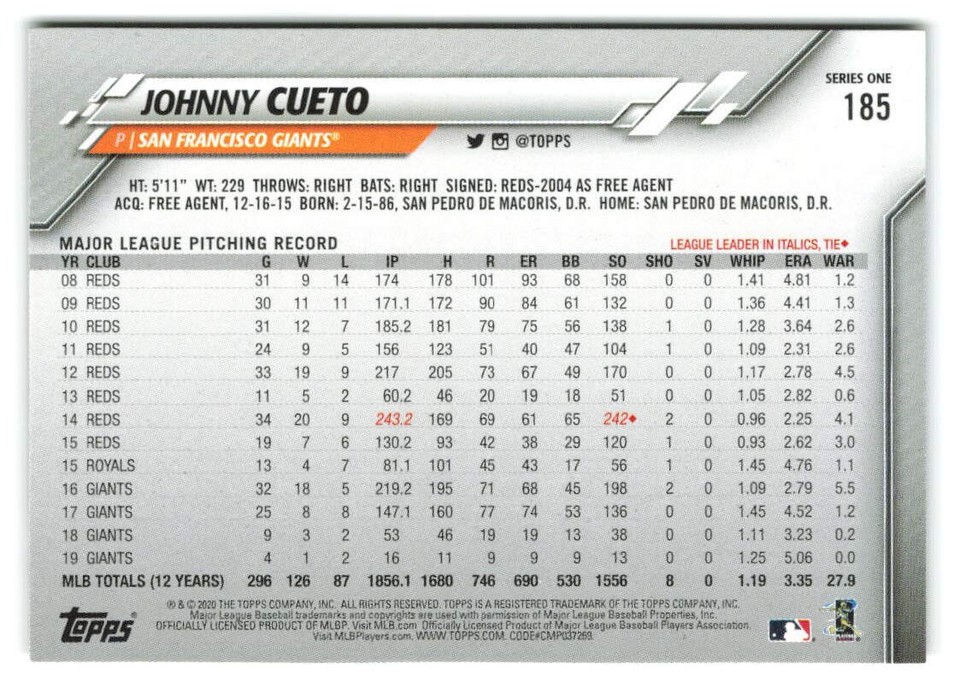 2020 Topps Johnny Cueto #185 San Francisco Giants BASEBALL Card | eBay