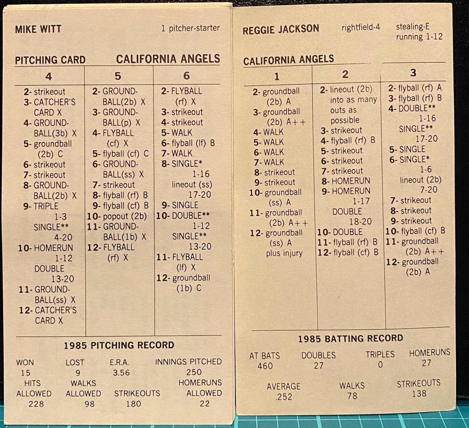 1985 CALIFORNIA ANGELS, STRAT-O-MATIC Baseball, ORIGINAL, NEAR MINT, 26 ...
