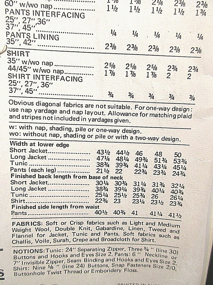 Vogue Couturier Design Pattern 2746 Valentino Size 8 | eBay