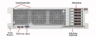 SPARC T3-2: 2 x T3 16-Core 1.65GHz, 128GB RAM, 2 x 600GB HDD, RACK KIT ...