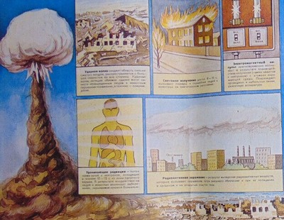 Original Nuclear Weapon defense basics Poster fallout Soviet Radiation ...