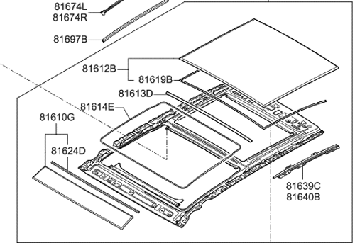 Hyundai 81640-B8000 Right Rear Panoramaroof Rail for 13-18 Santa Fe ...