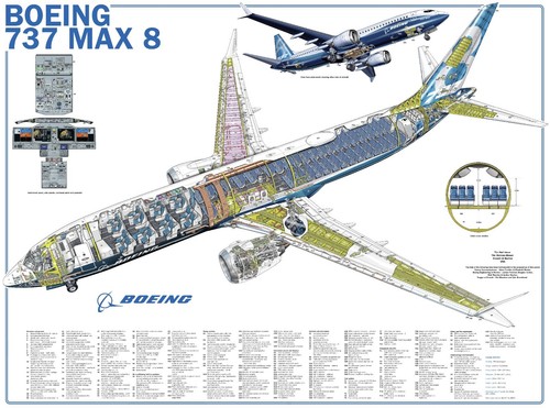 Boeing 737 Max 8 cutaway Poster 24x36 in | eBay