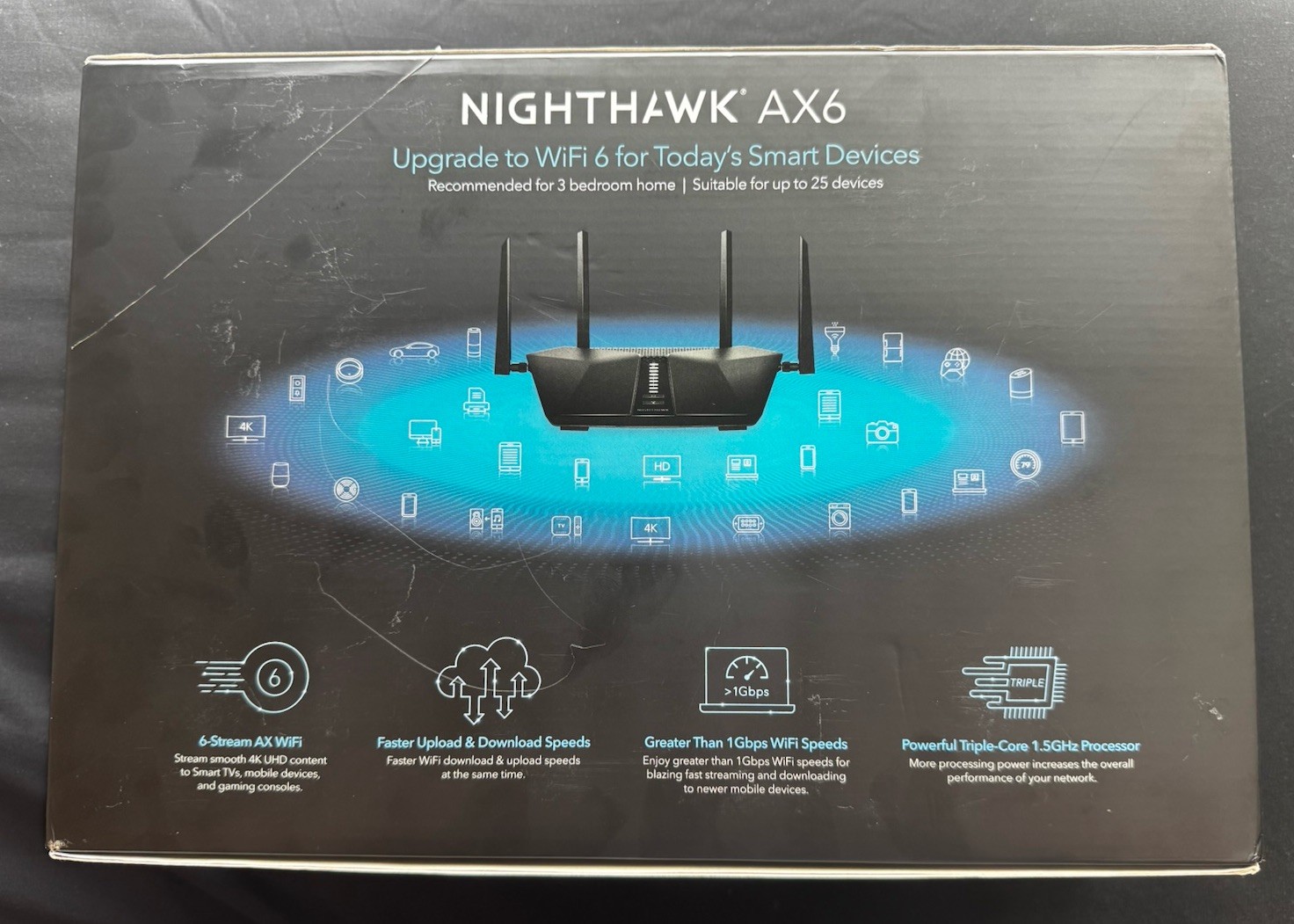 Netgear Nighthawk AX6 RAX54 AX5400 WiFi 6-Stream Wireless Router - open ...