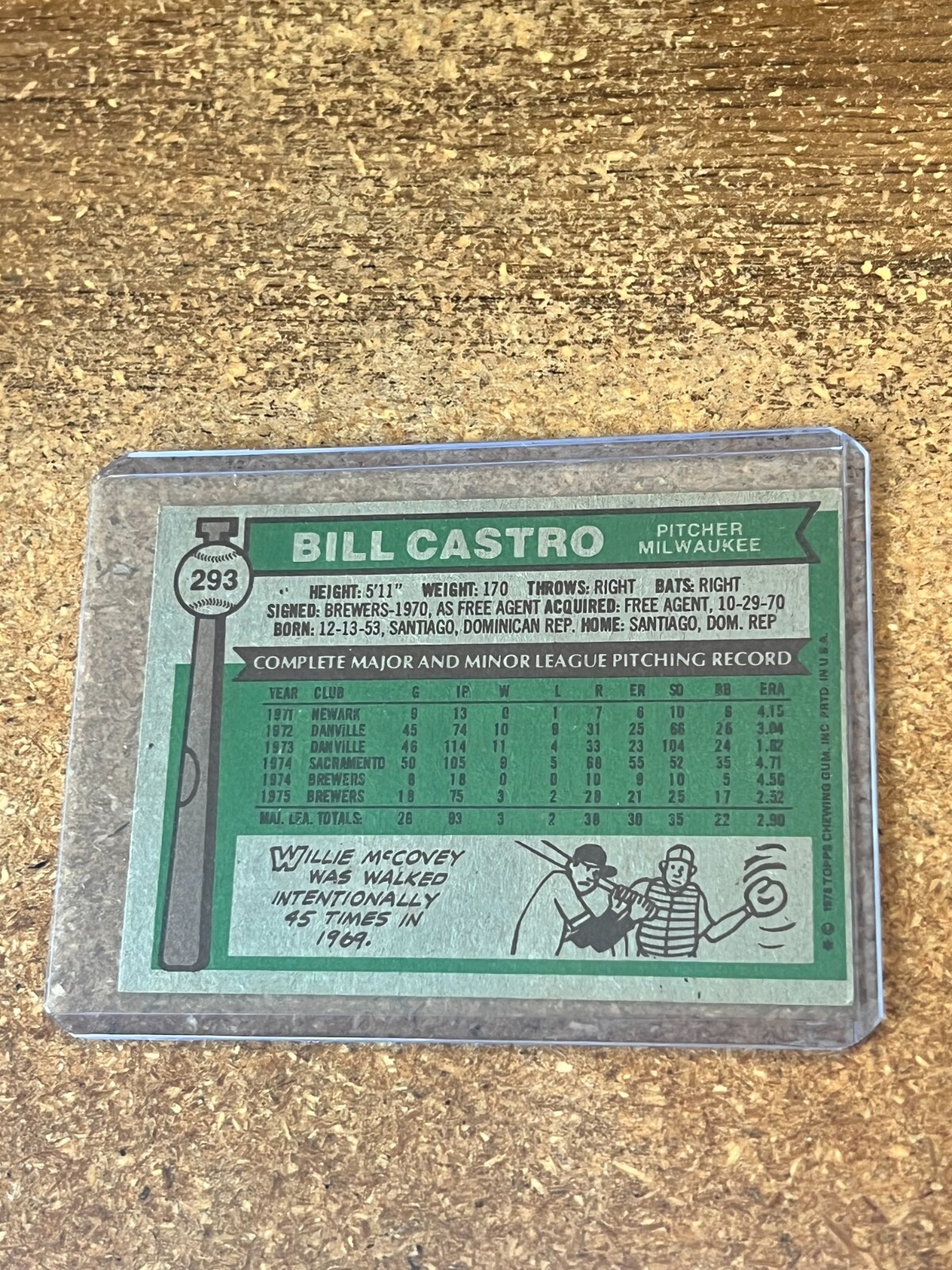 1976 Topps Baseball # 293 Bill Castro | eBay