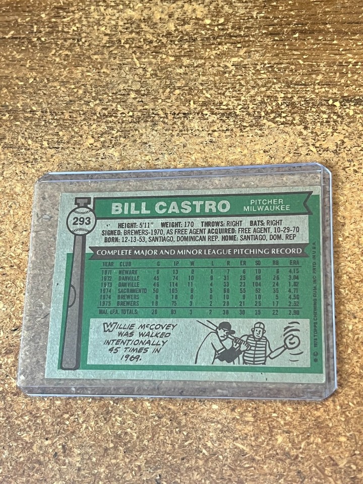 1976 Topps Baseball # 293 Bill Castro | eBay