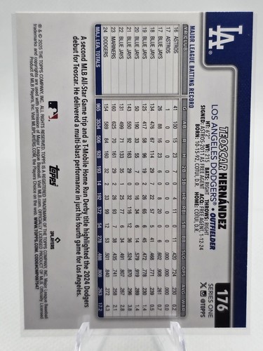 2025 TOPPS SERIES 1 TEOSCAR HERNANDEZ DANCING DODGERS SP | eBay