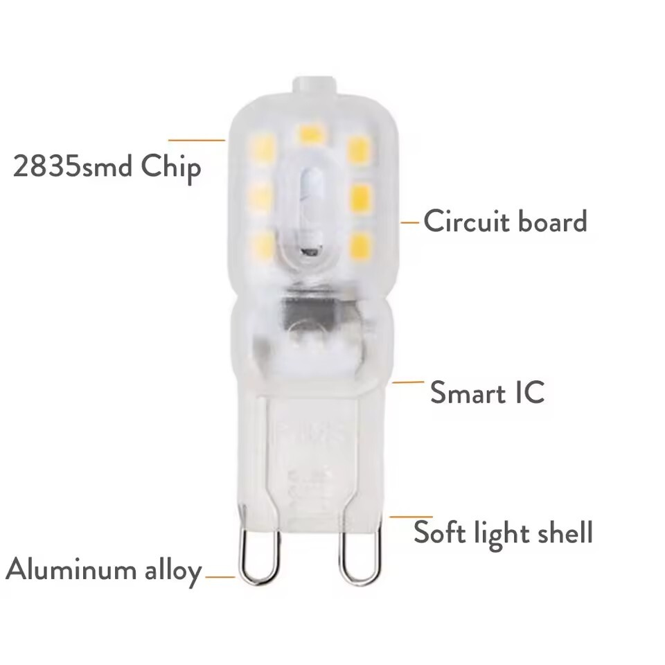 G9 LED 3W 2835SM Capsule Light Bulb True Replacement For G9 Halogen ...