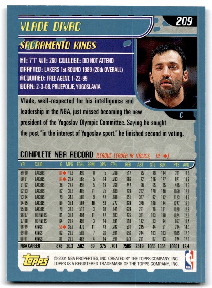 2001-02 Topps Vlade Divac Basketball Cards #209 | eBay