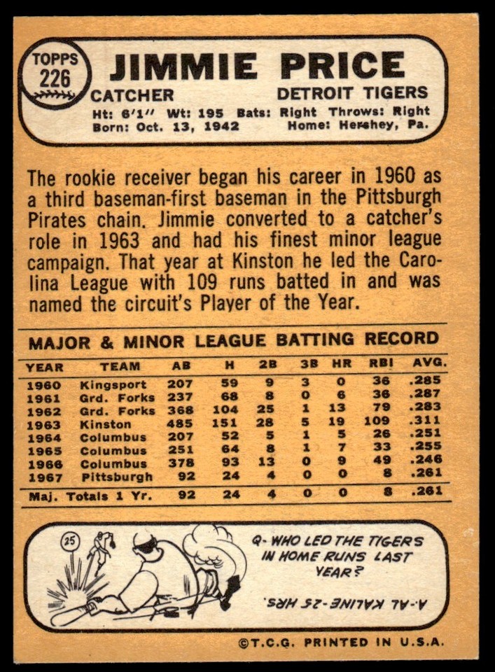 1968 Topps Jimmie Price Detroit Tigers #226 *Set Break | eBay