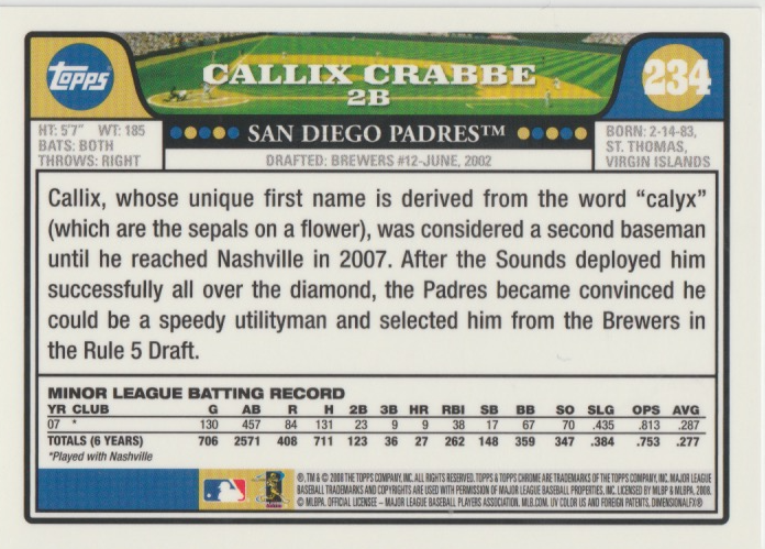 Callix Crabbe 2008 Topps Chrome rookie RC autograph auto card 234 | eBay