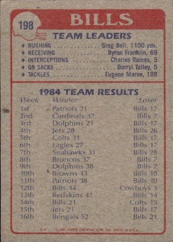 1985 Topps #198 Bills Team Leaders Buffalo Bills | eBay
