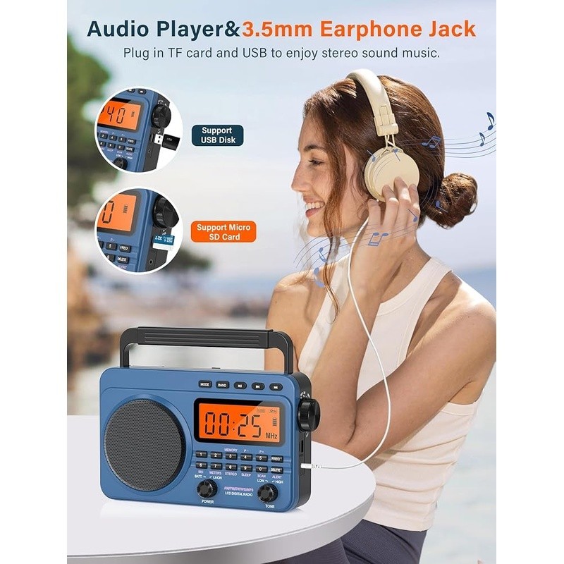 Digital AM FM Shortwave Radio W/ Best Reception,4000mAh Rechargeable ...