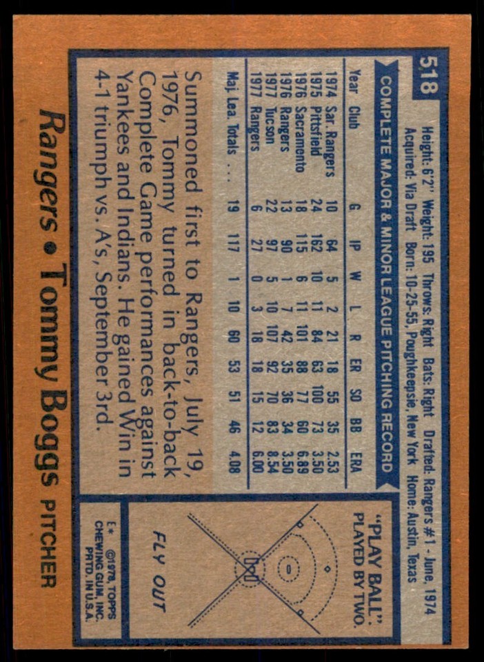1978 TOPPS TOMMY BOGGS TEXAS RANGERS #518 (105) | eBay