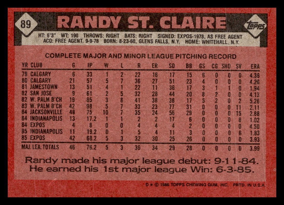 1986 Topps #89 Randy St. Claire Montreal Expos Baseball Card | eBay