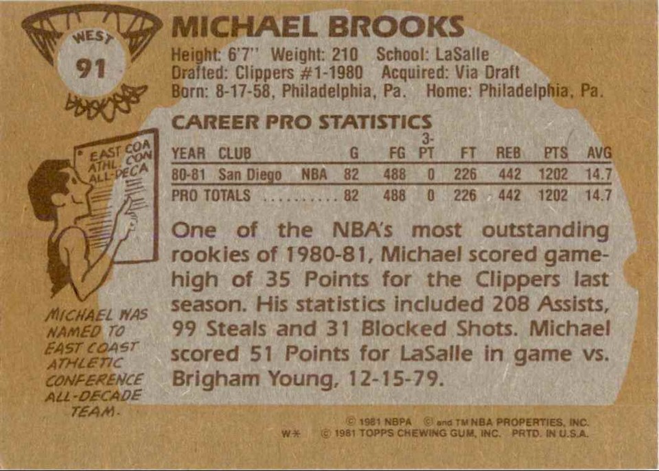 1981-82 Topps Basketball Michael Brooks (C) RC San Diego Clippers #W91 ...