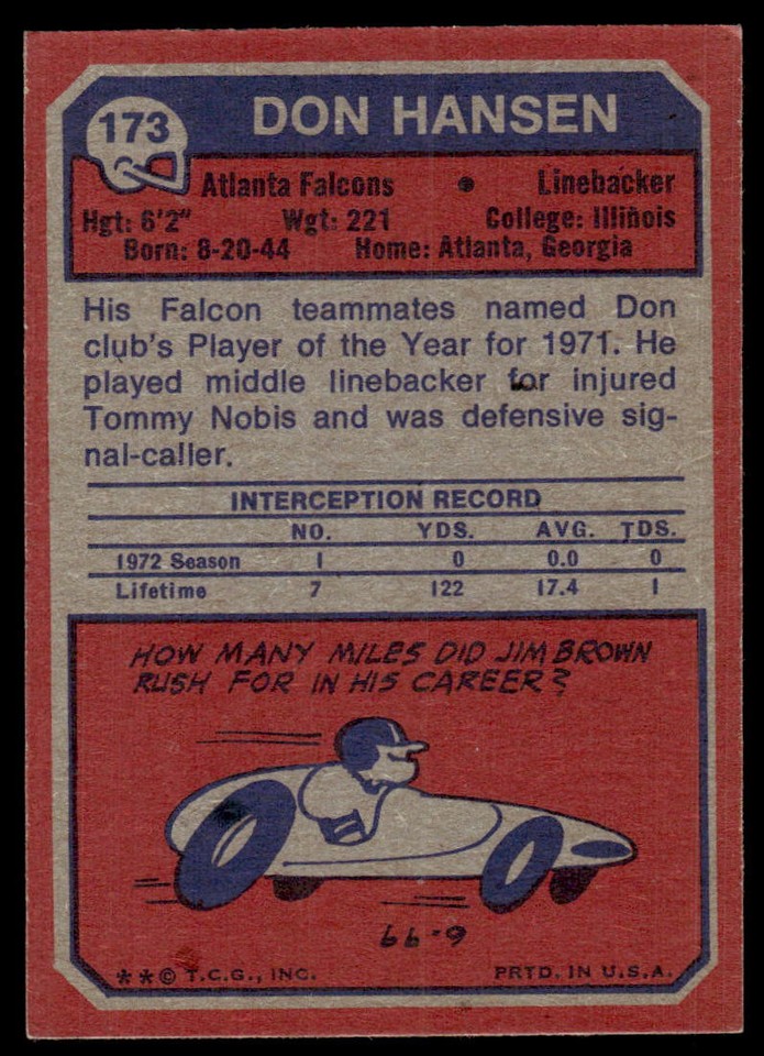 1973 Topps Don Hansen #173 Atlanta Falcons Football Card | eBay