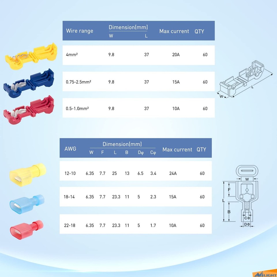 Nilight 360PCS T-Tap Wire Connectors Self-Stripping Quick Splice ...