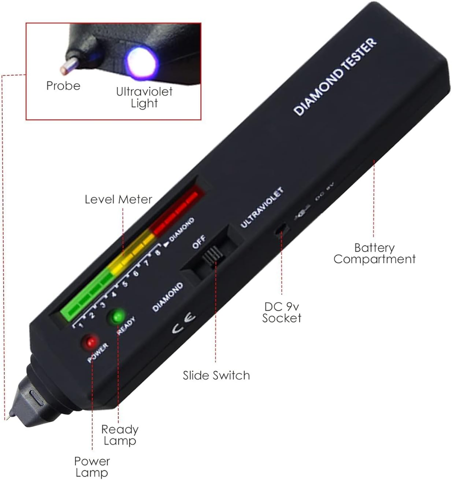 Professional Diamond Tester Pen with UV Light - Accurate Gem Tester ...