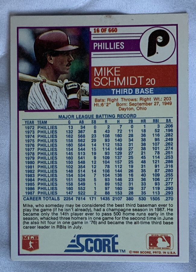 1988 Score Mike Schmidt Philadelphia Phillies #16 | eBay