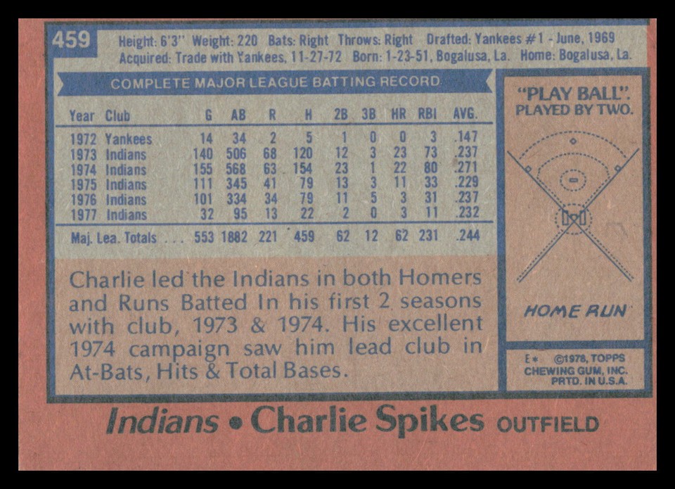 1978 Topps Charlie Spikes #459Cleveland Indians Low Grade 4K | eBay